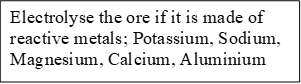 Chemistry Form 4 Notes : CHEMISTRY OF METALS - EcoleBooks