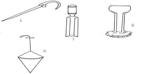 FARM TOOLS AND EQUIPMENT QUESTIONS AND ANSWERS - EcoleBooks