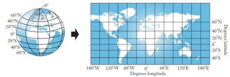 Mathematics Form 1-4 : CHAPTER SIXTY – LONGITUDES AND LATITUDES ...